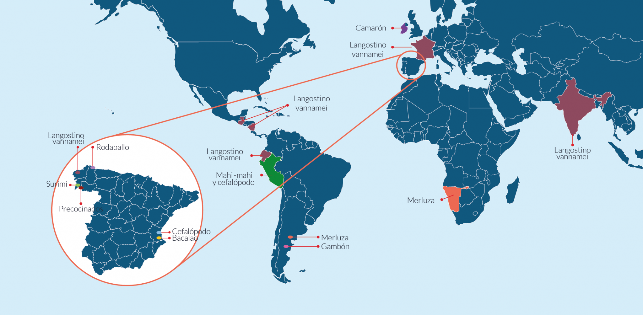 Elaboramos – Nueva Pescanova